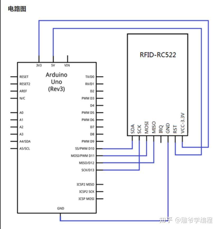 【雕爷学编程】Arduino动手做（98）---RC522 RFID射频模块 - 知乎