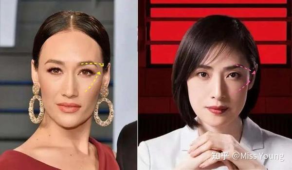 口罩中的美女氛围感,到底要把美钉在哪里? 知乎
