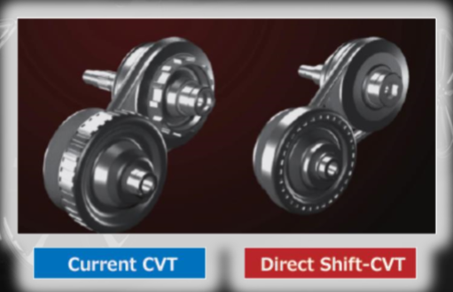 5个问题告诉你什么是CVT？ - 知乎
