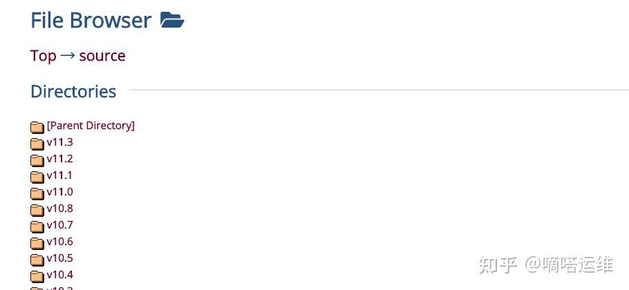Linux 上安装 PostgreSQL - 知乎