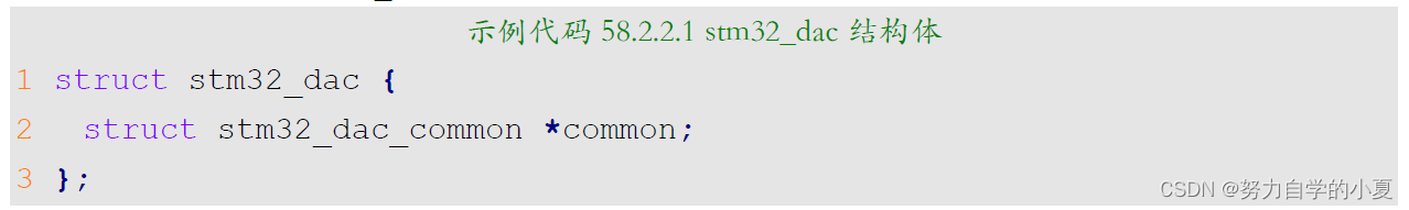 正点原子嵌入式linux驱动开发——Linux DAC驱动 - 知乎