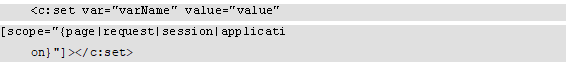 Java Web开发实战—JSTL标签库—JSTL概述、通用标签、Core标签库、I18N标签库、Functions标签库 - 知乎