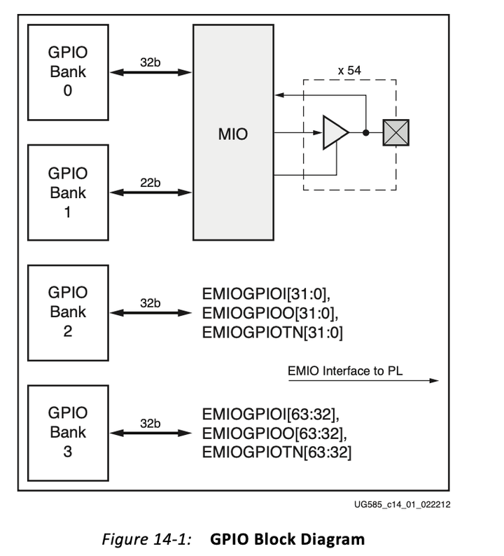 1、PS_GIPO使用 - 知乎