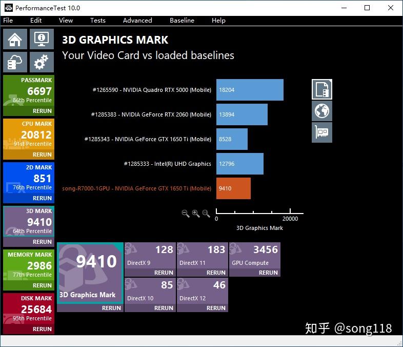 联想拯救者Y7000p/R7000 2020评测下篇：AI亮将 - 知乎