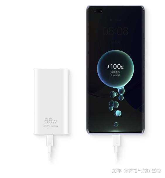 2024年有哪些PD充电头/快充头值得购买？ - 知乎