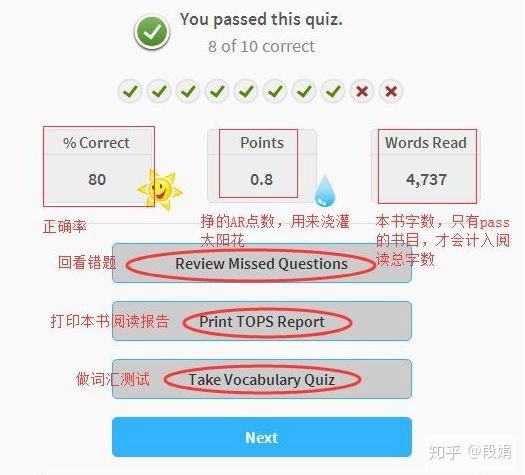 英语分级阅读STAR&AR测试 - 知乎