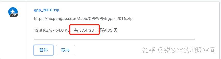 常用的NPP、GPP数据集介绍与下载教程 - 知乎