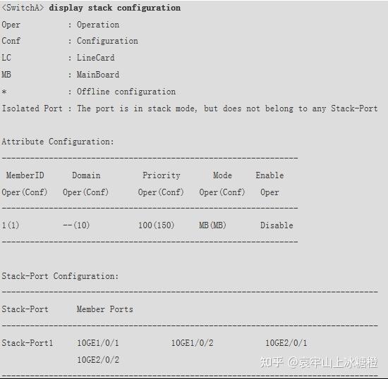 华为CE框式交换机堆叠——主控板直连方式-HCIE实验笔记 - 知乎