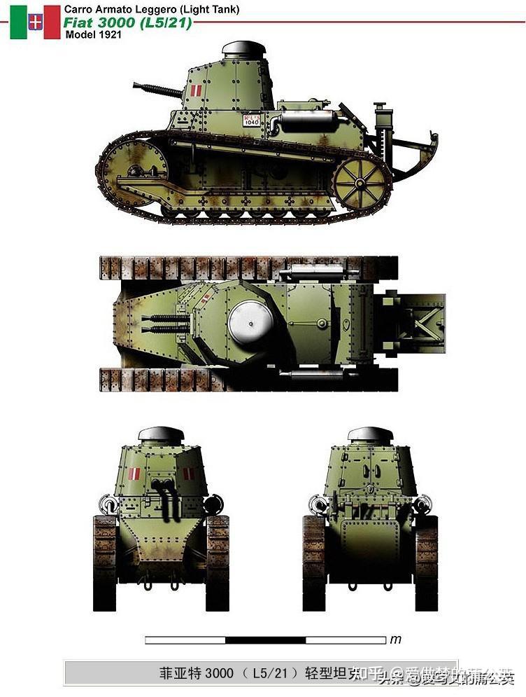 二战坦克装甲车图集——意大利 - 知乎