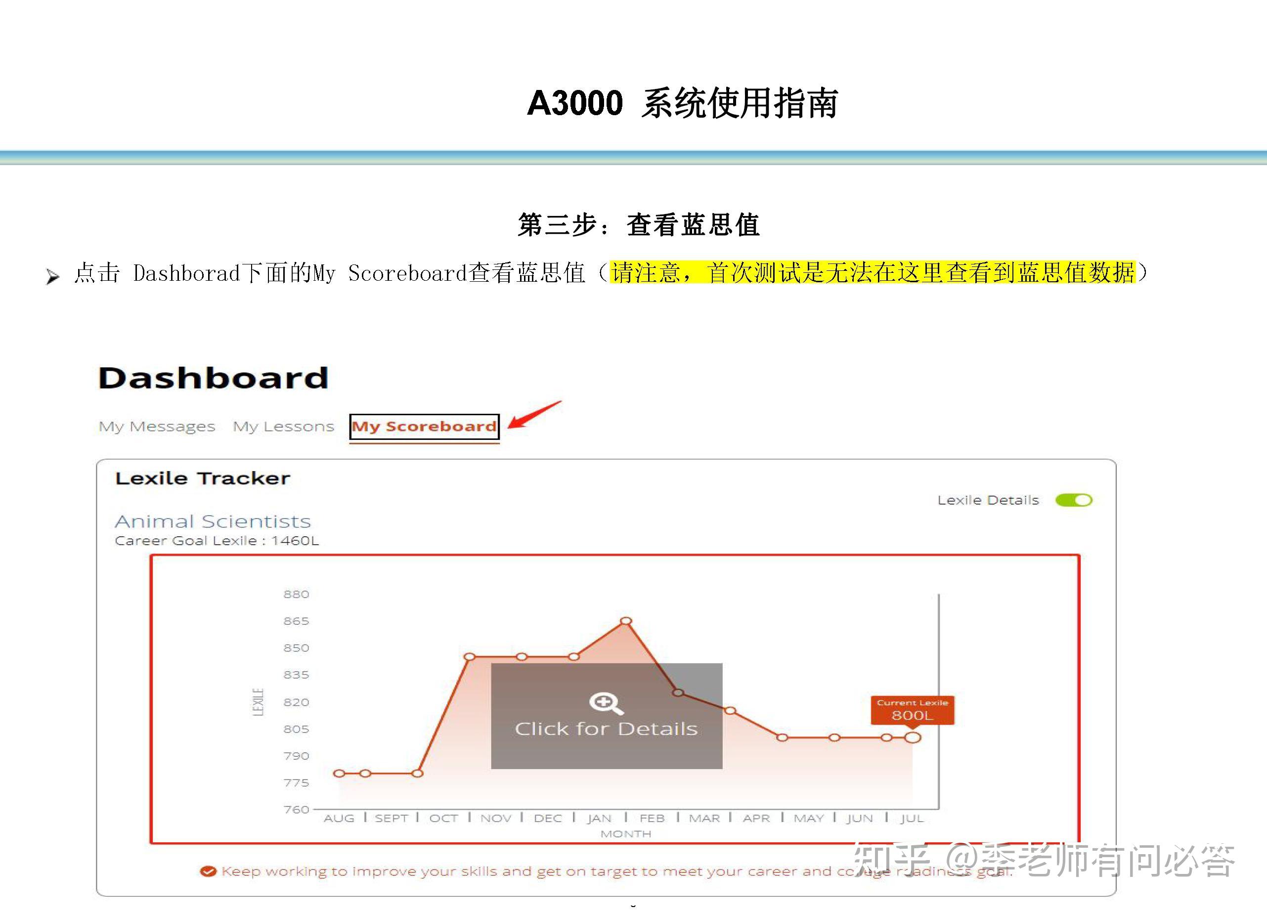 Achieve3000 分级阅读学习平台介绍 - 知乎