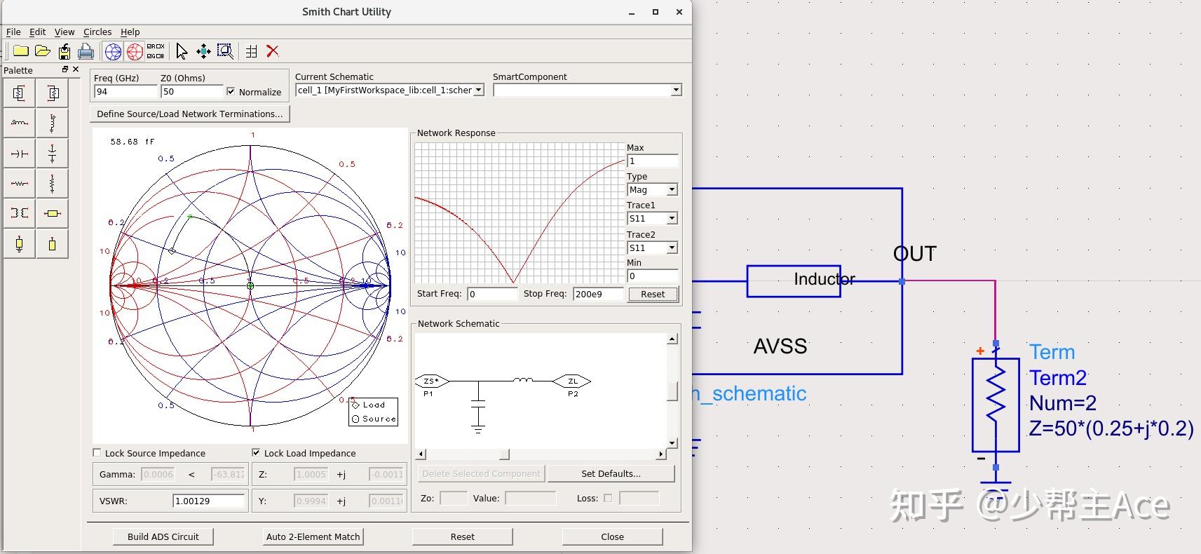 ADS Dynamic Link的使用 - 知乎