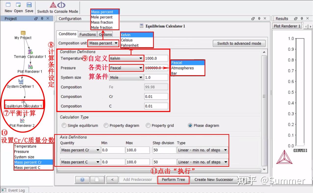 thermo calc这个软件难学吗，能简洁通俗的说明一下吗？ - 知乎