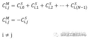 技术分享 | Q3D中Spice Matrix和Maxwell Matrix的含义和区别 - 知乎