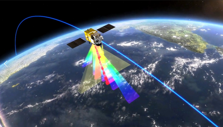 SAR技术在航空与航天领域的应用比较 - 知乎