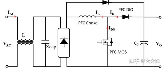 浅析安森美半导体NCP1623：CrM PFC控制器的创新与应用 - 知乎