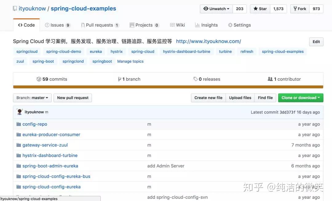Spring Cloud 开源软件都有哪些？ - 知乎