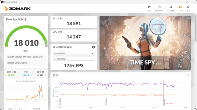 实力不在一个次元！移动端4080全方位完虐4070 - 知乎