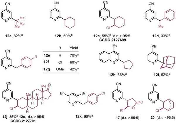 四川大学钮大文课题组Angew. Chem.：利用亚砜作为自由基前体及其在糖化学中的应用 - 知乎
