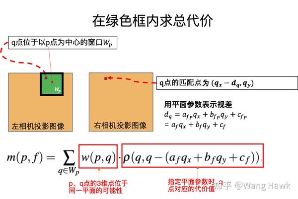 78. 三维重建13-立体匹配9，经典算法PatchMatchStereo - 知乎