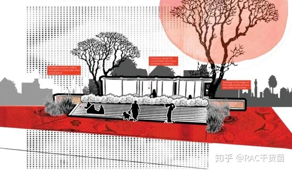 RAC重磅首发！2020ASLA学生奖公布，北大天大华南农安徽大等八校获奖，中国学生强势霸屏！！ - 知乎