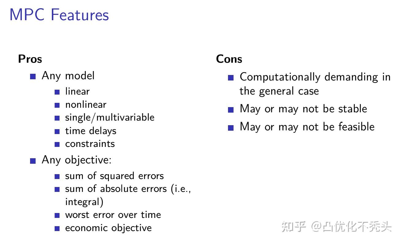 【Linear MPC入门】Model Predictive Control Algorithm, Feasibility and Stability - 知乎