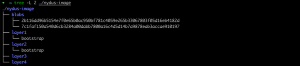 容器镜像基础（nydus） - 知乎