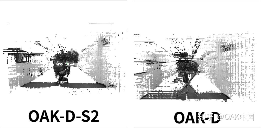 OpenCV新品相机OAK-D-S2测试 - 知乎