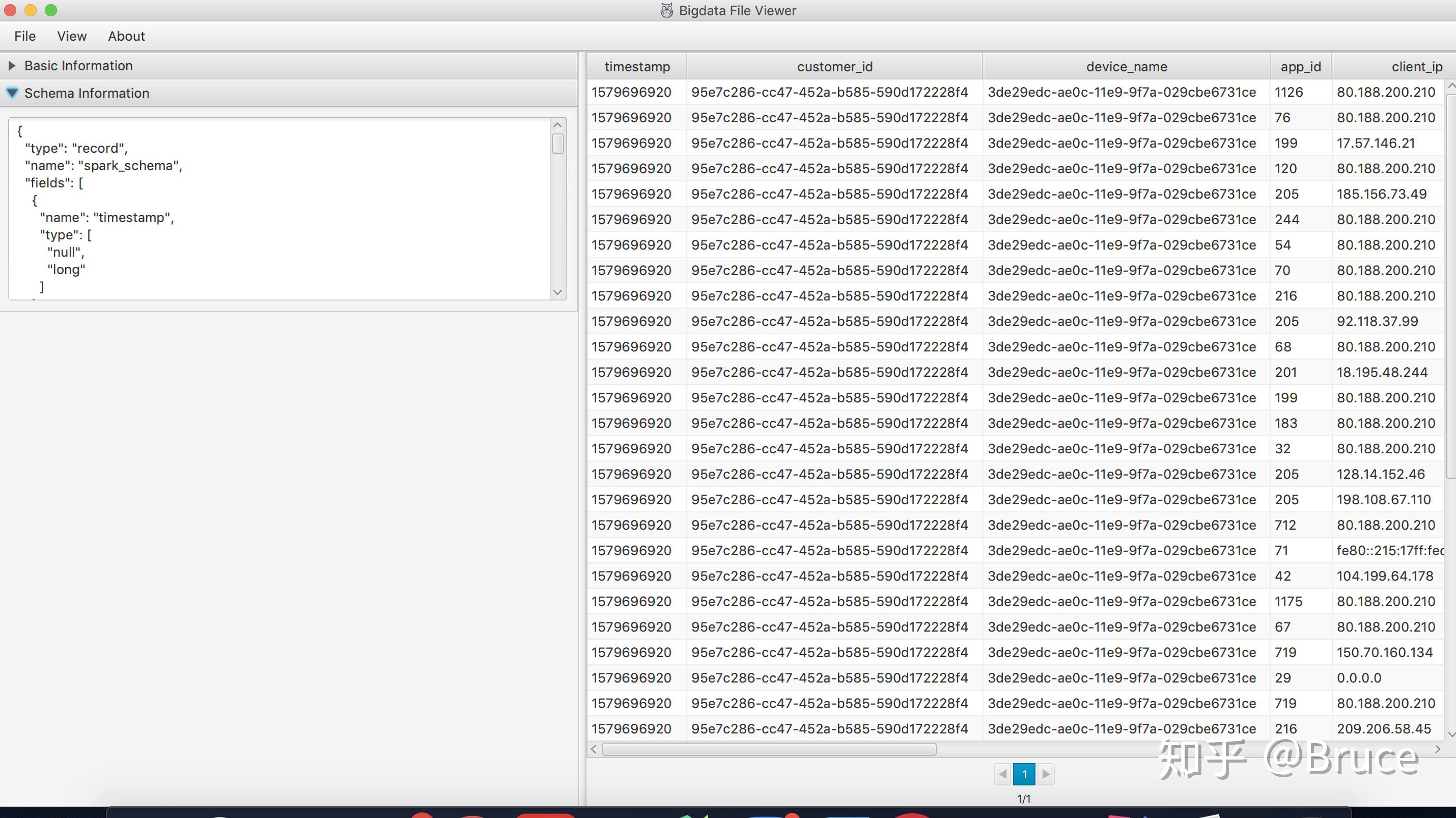 Parquet的那些事（一）基本原理 - 知乎