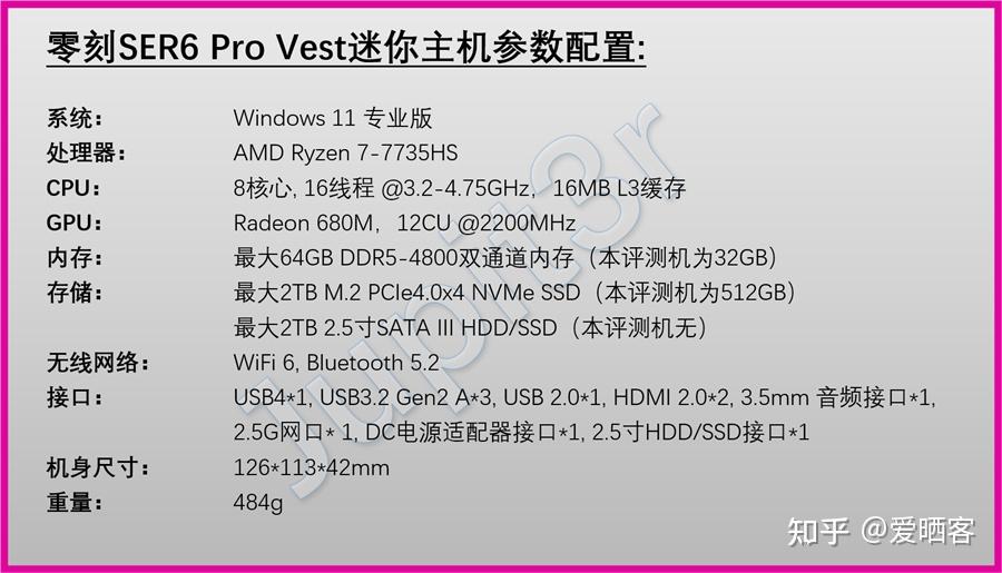 7735HS真比6800H强？零刻SER6 Pro Vest评测 - 知乎