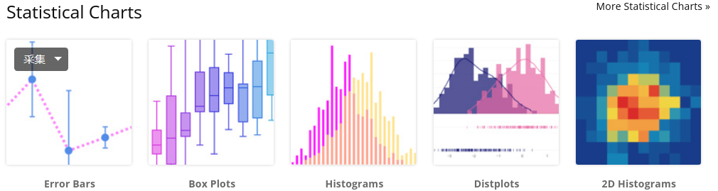 plotly系列| 使用plotly在地图上绘制散点图和密度图 - 知乎