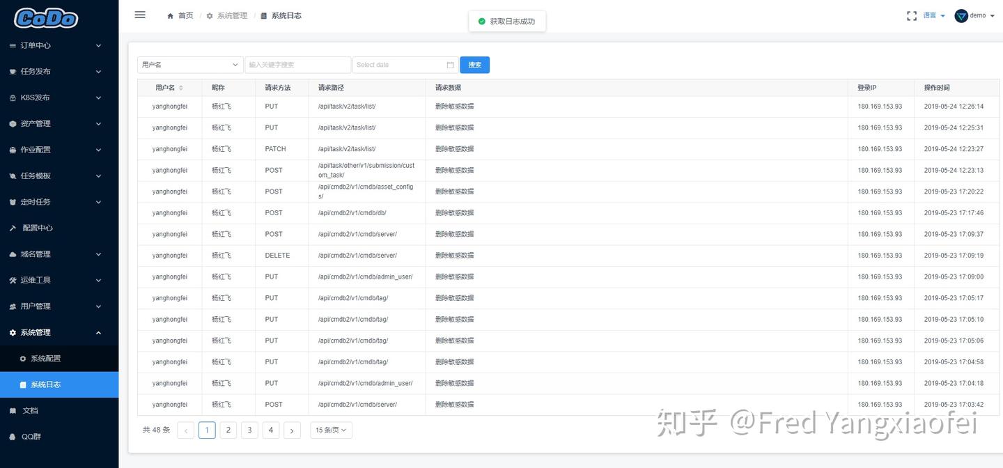 开源运维自动化平台-opendevops - 知乎