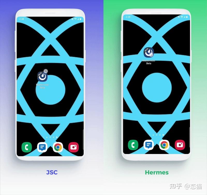 React Native 0.70 版本发布，Hermes 终于成为默认 Engine - 知乎