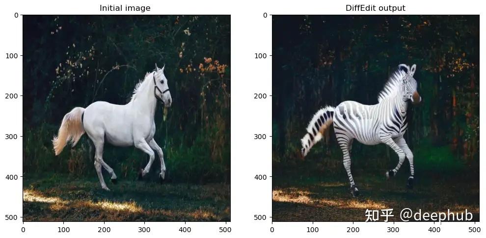 使用HuggingFace实现 DiffEdit论文的掩码引导语义图像编辑 - 知乎