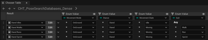 Chooser Table使用心得 - 知乎