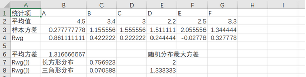 组内评分者信度（Rwg） - 知乎