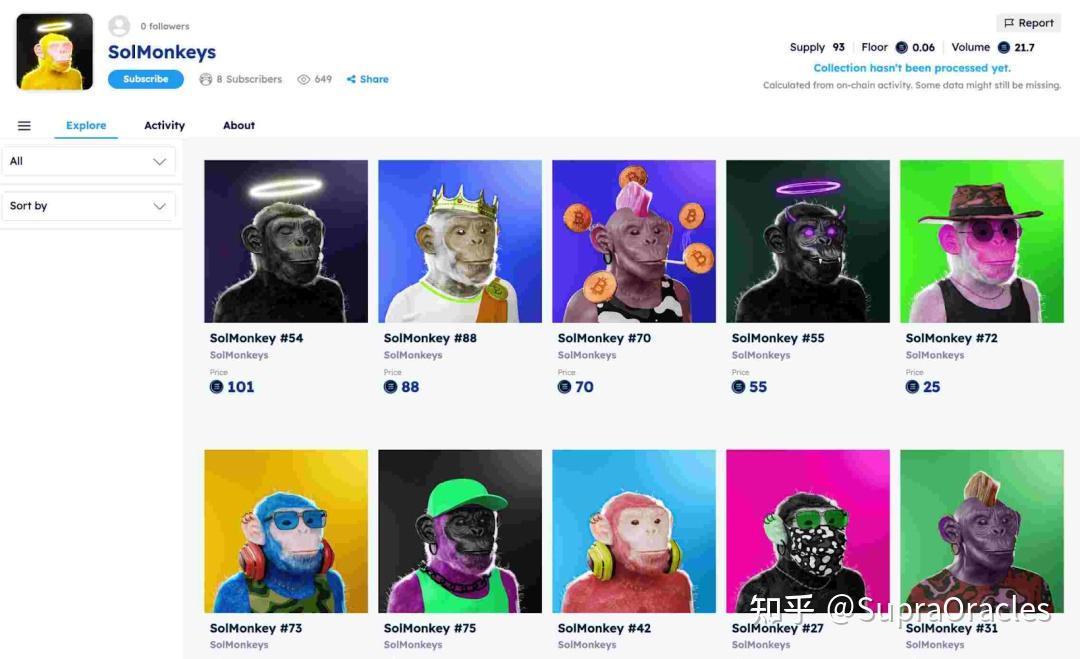 详解影响 NFT 价格的10个因素：从四大维度揭秘 NFT 的价值从何而来 - 知乎