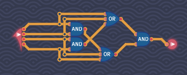 Turing Complete不同的解法 - 知乎
