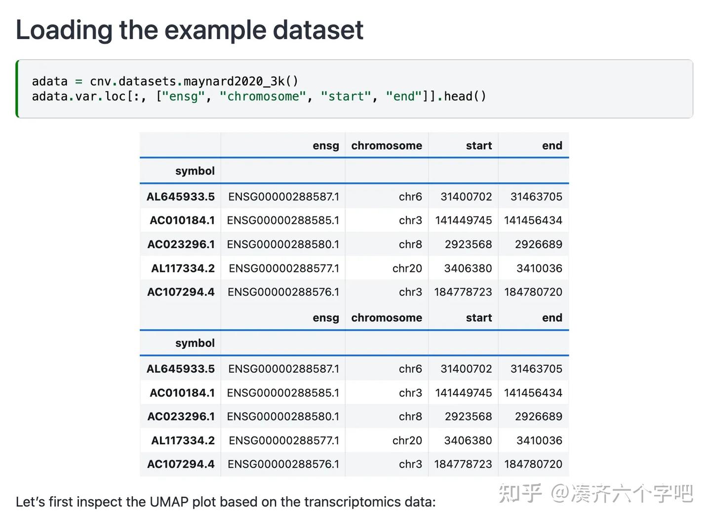 inferCNVpy分析流程学习 - 知乎