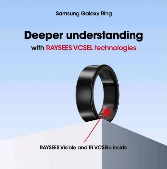 三星Galaxy Ring震撼发布，瑞识科技为独家VCSEL供应商-新闻中心-瑞识科技