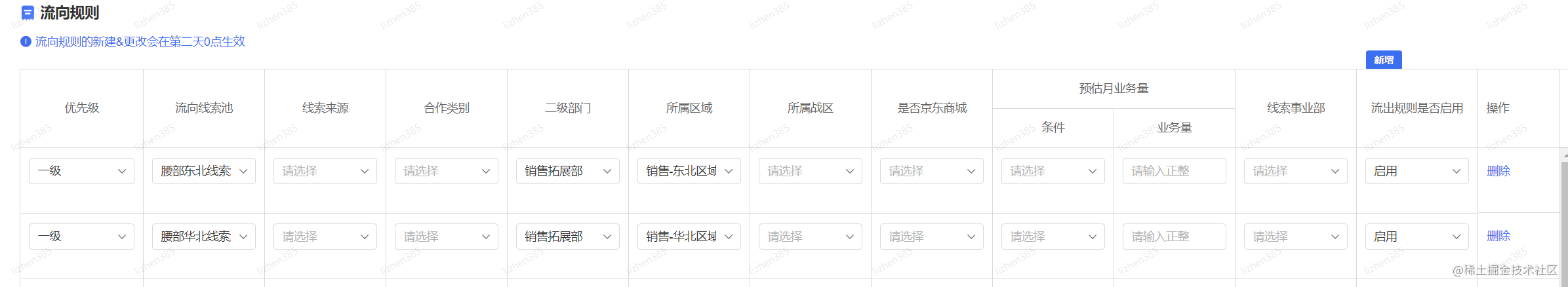 drools规则动态化实践 - 知乎