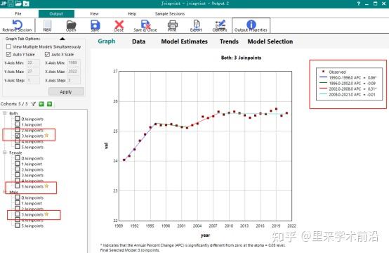 joinpoint软件求解？ - 知乎