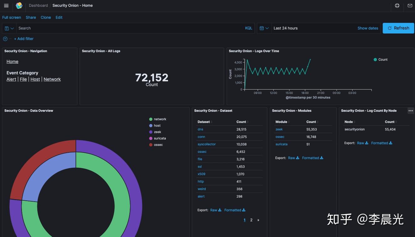 Security Onion Solutions 2.3.10部署指南 - 知乎