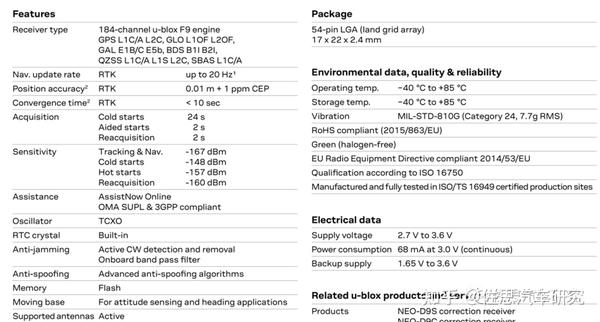 无人驾驶的关键：高精度定位盒子P-Box - 知乎