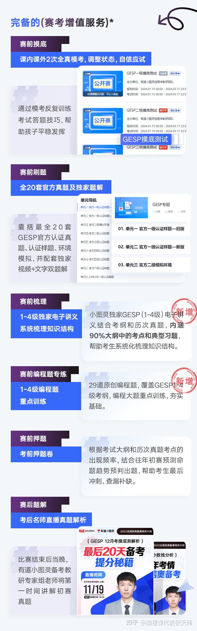 有道小图灵GESP C++助跑班（1-4级）升级来袭！ - 知乎