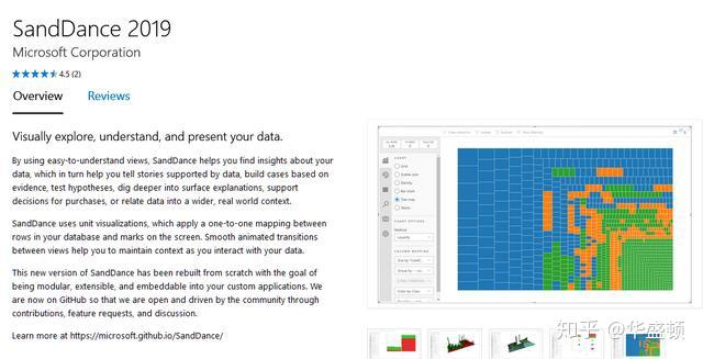 微软开源的数据可视化工具SandDance - 知乎
