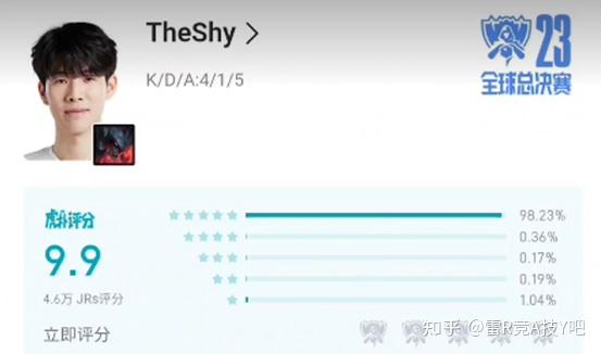 雷竞技资讯：TheShy没笑Rookie心疼，WBG压力大血虐MAD仍苦着脸！ - 知乎