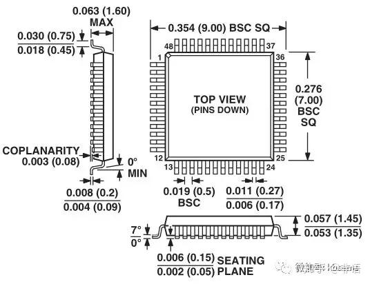 PCB常用封装库命名规范及注意事项 - 知乎