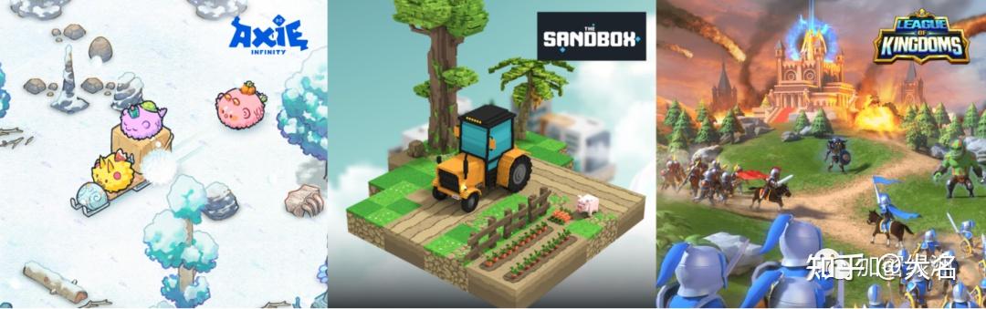 Yield Guild Games （YGG）中文白皮书 - 知乎