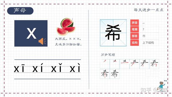 13汉语发音篇：声母jqx用法图文｜拼音｜老人认字｜识字 - 知乎