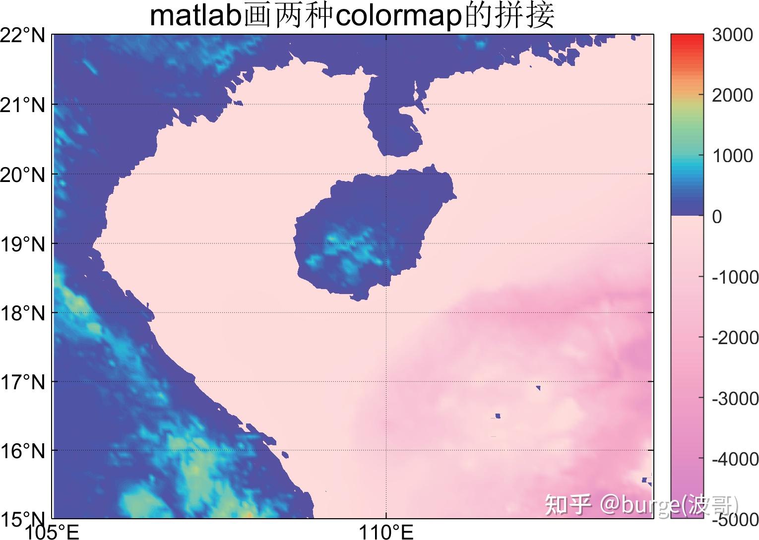 matlab画两种colormap的拼接 - 知乎